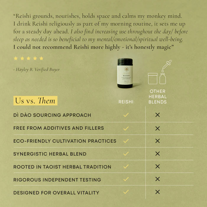 Reishi Powder 250g – Matakana Pharmacy