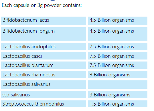 Polybac 8 75g Powder – Matakana Pharmacy