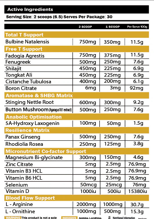 Everyday Primal Test Booster Red Frog 185g – Matakana Pharmacy