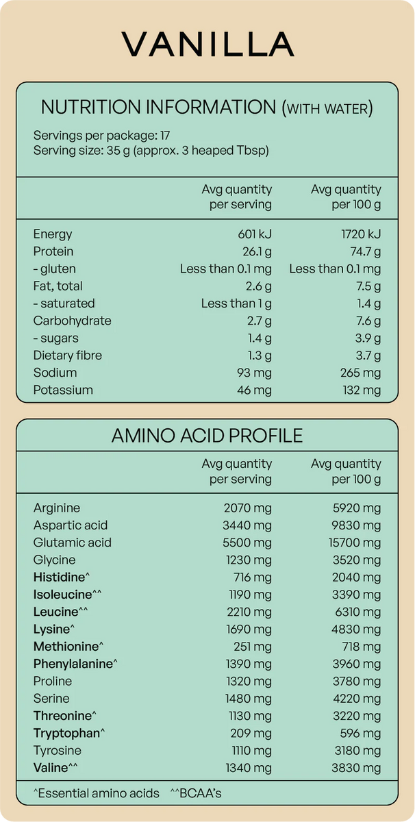 Plant Protein Vanilla Powder 600g – Matakana Pharmacy